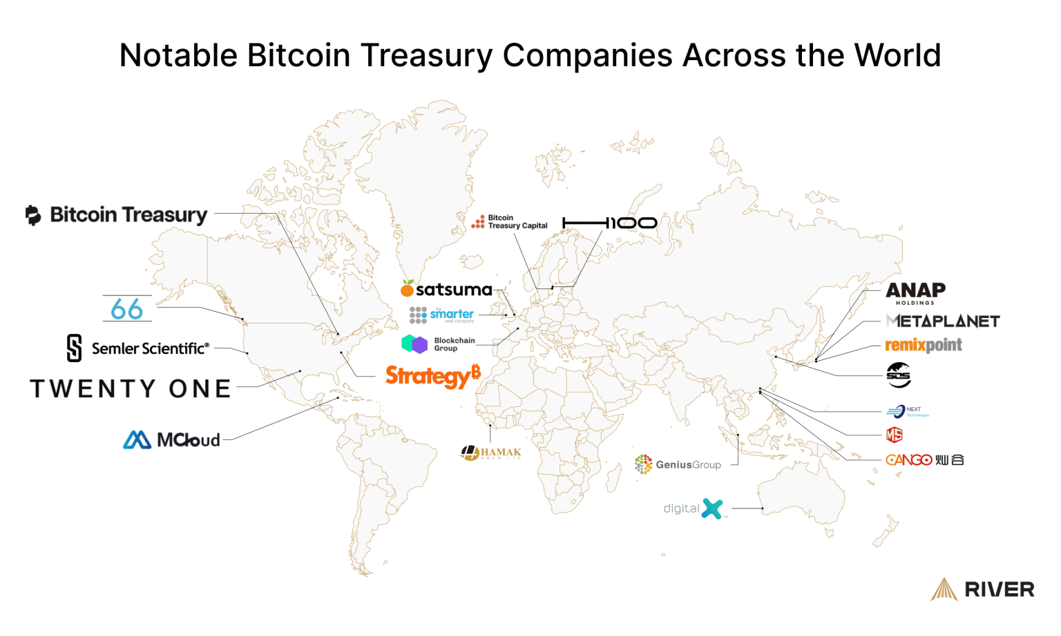 Why Business Owners Are Putting 22% of Profits Into Bitcoin - River ...